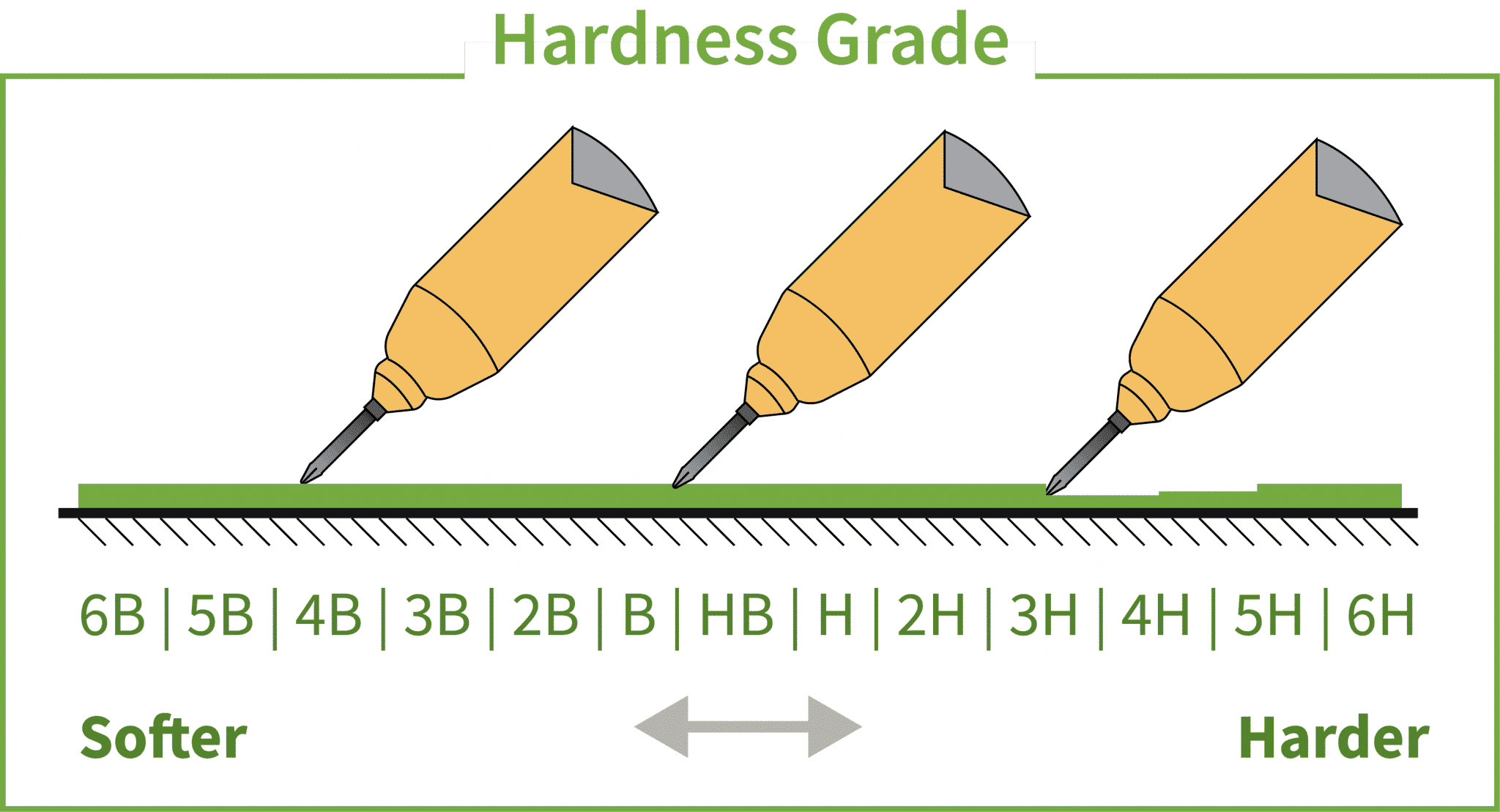 Display Testing - ISPA - Institute for surface and product analysis