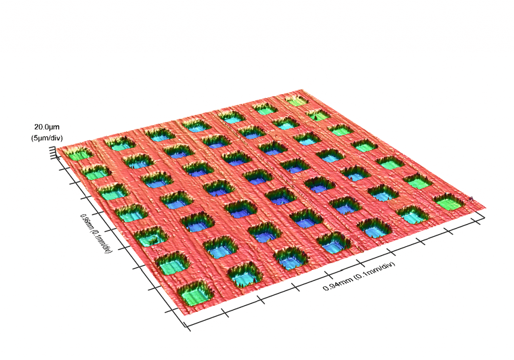 Material & Surface Profilometry - ISPA - Institute for surface and ...